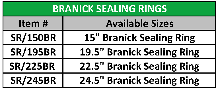 Branick Sealing Rings - Shamrock Marketing Inc.